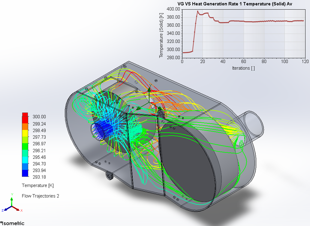 Alex Hadidi - Transmission Cooling System